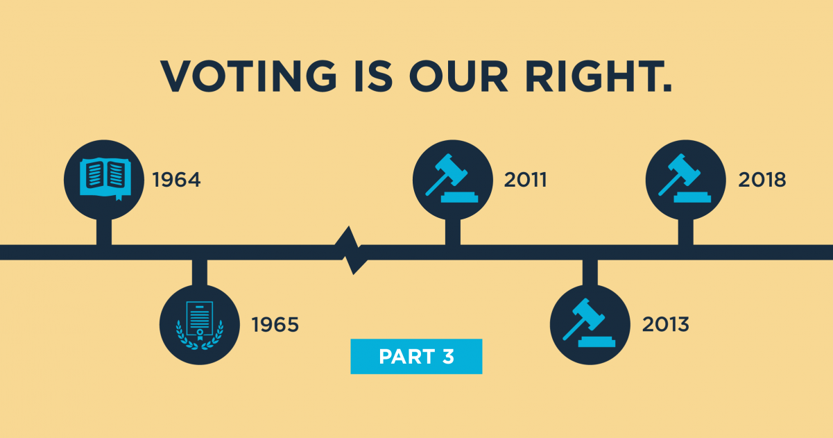 GOP Voter Suppression: A Brief Timeline of Discriminatory Laws and ...